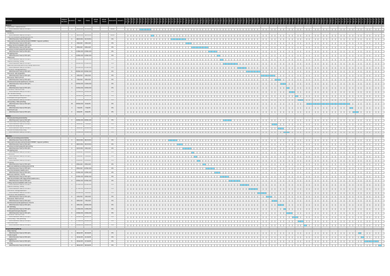 Site Work Schedule 3602 ET | PDF
