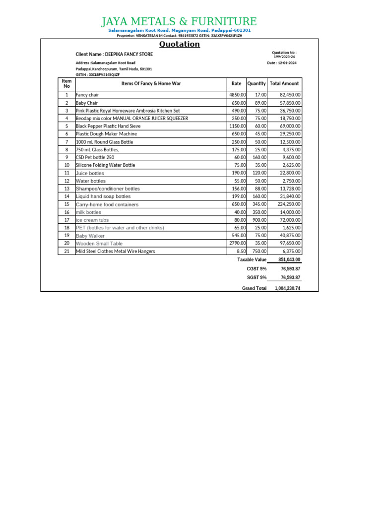 jaya metal quotation | PDF | Bottle