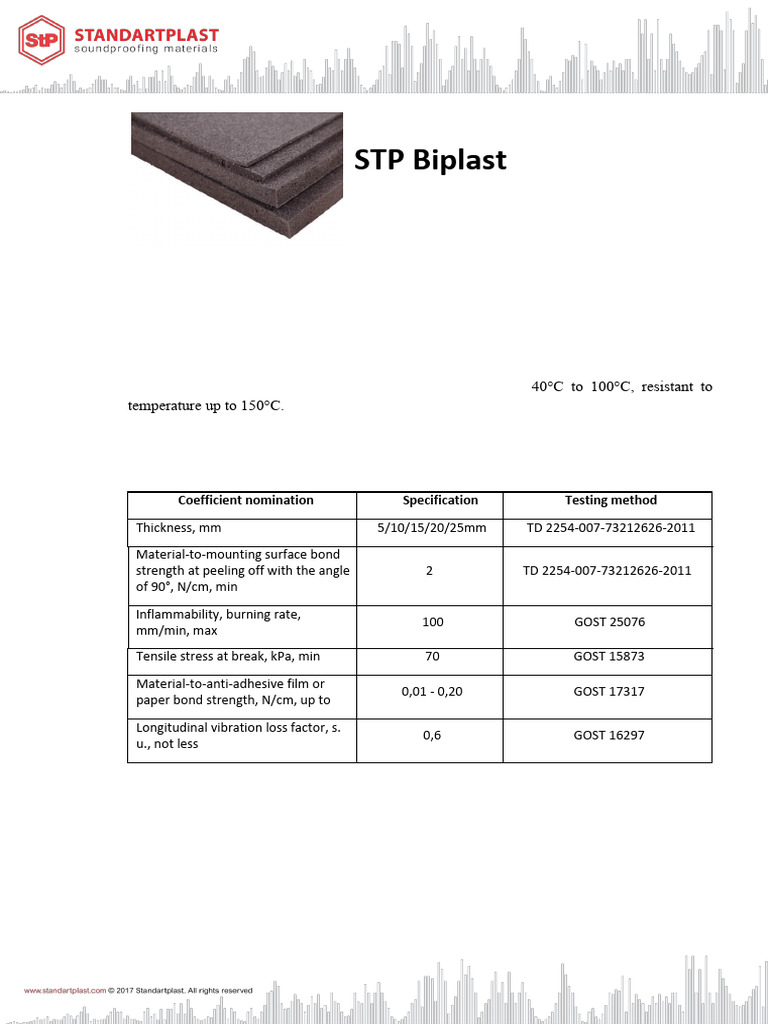 stp-biplast | PDF | Strength Of Materials | Elasticity (Physics)