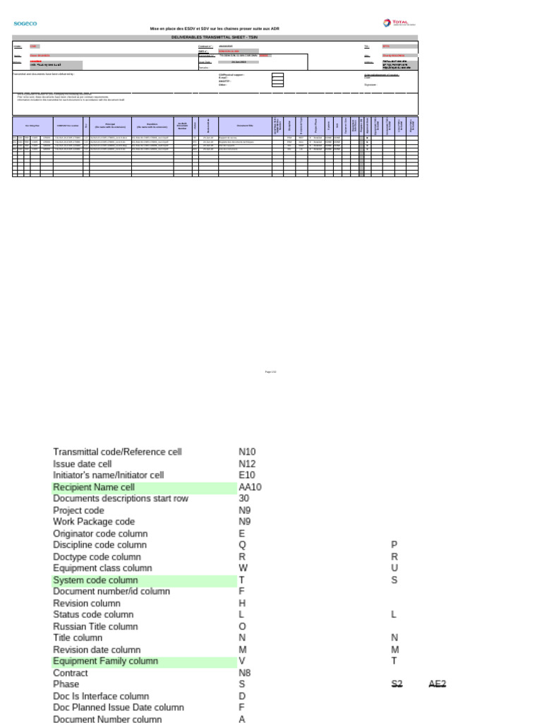 Tsi DDM DJN 11 009 C305 DMN 000006 | PDF