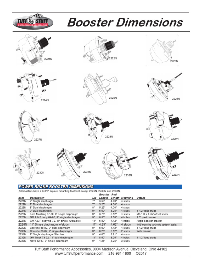 Booster-Dimensions | PDF | Rear Wheel Drive Vehicles | Car