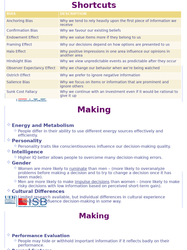 Class 5 - Perception and Individual Decision Making | PDF | Decision Making | Creativity