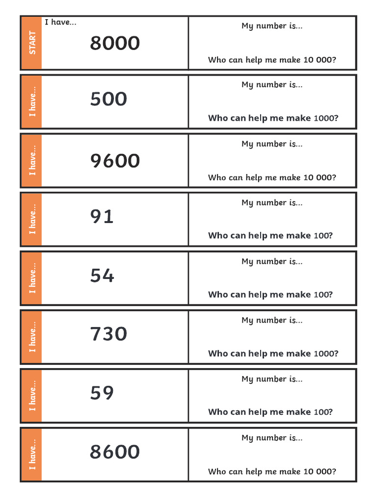 Classwork 2 - Mission Impossible Activity | PDF