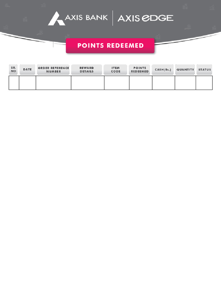 Myntra Order Summary and Details | PDF