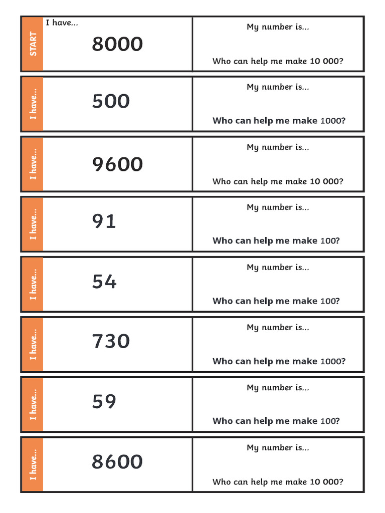 Mission Impossible Worksheet | PDF