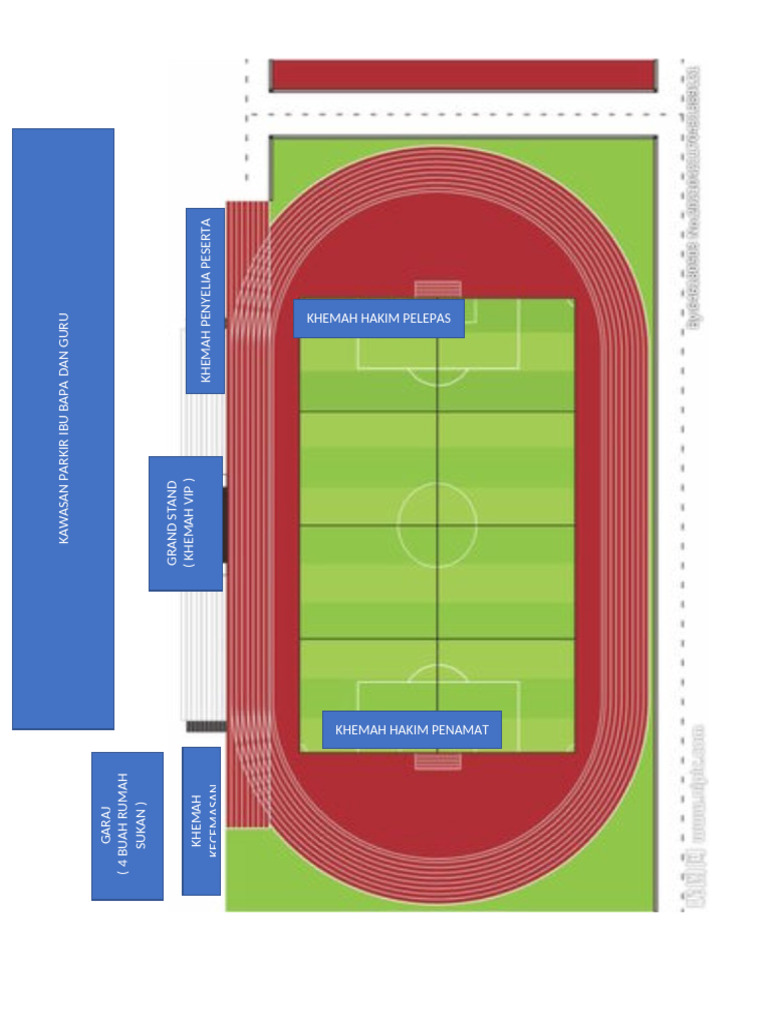 Layout Stadium | PDF