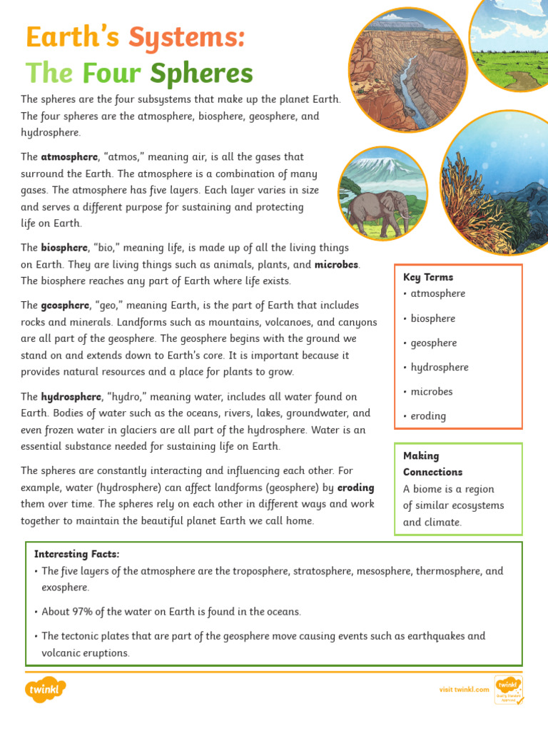Color Fifth Grade Earth's Four Spheres Fact File | PDF