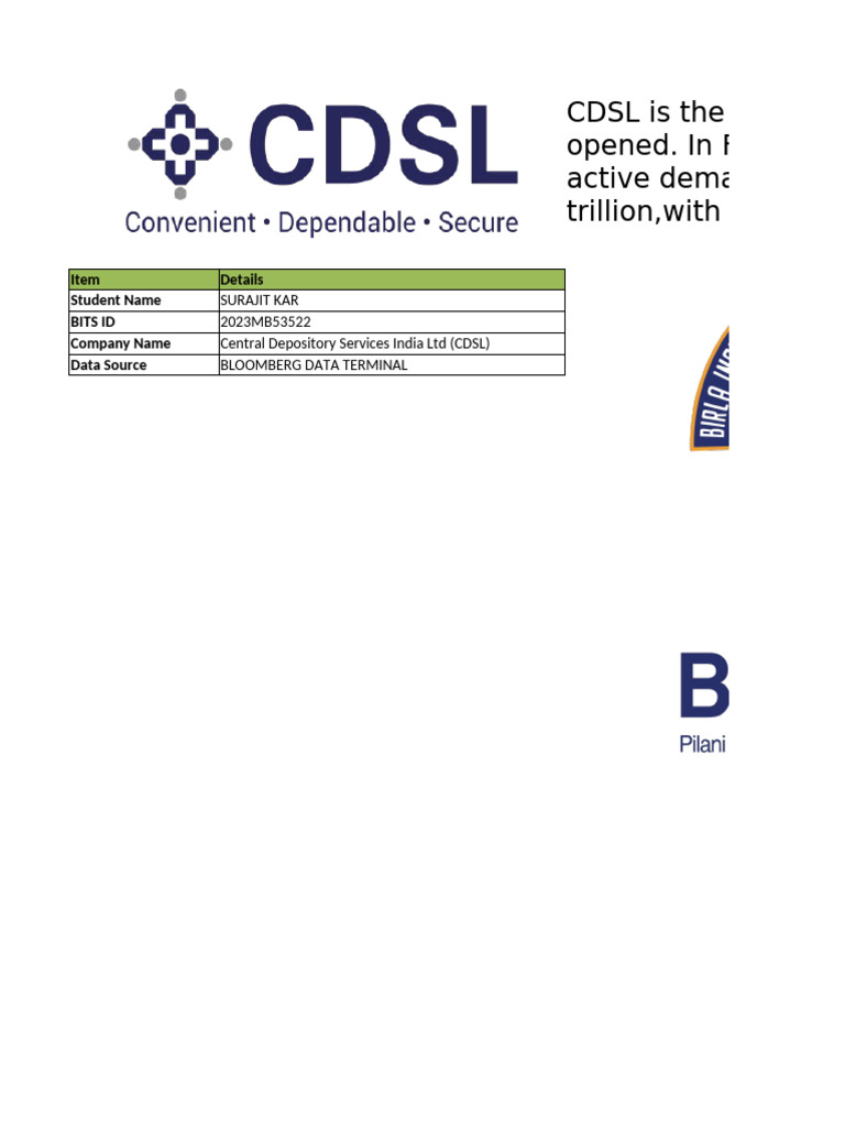 Surajit Kar 2023mb53522 FM | PDF | Equity (Finance) | Earnings Per Share