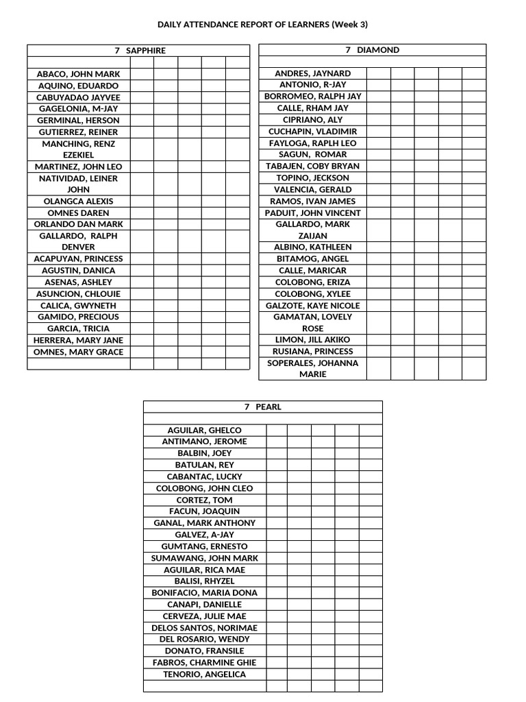 Daily Attendance Report of Learners | PDF