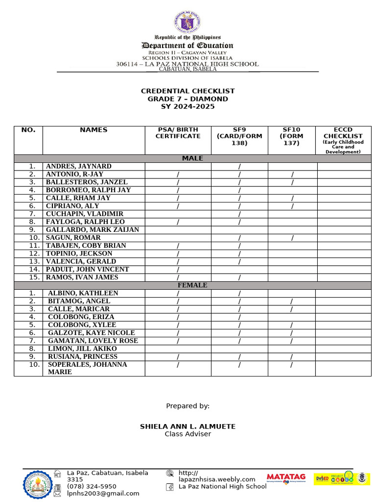 Credential Checklist | PDF