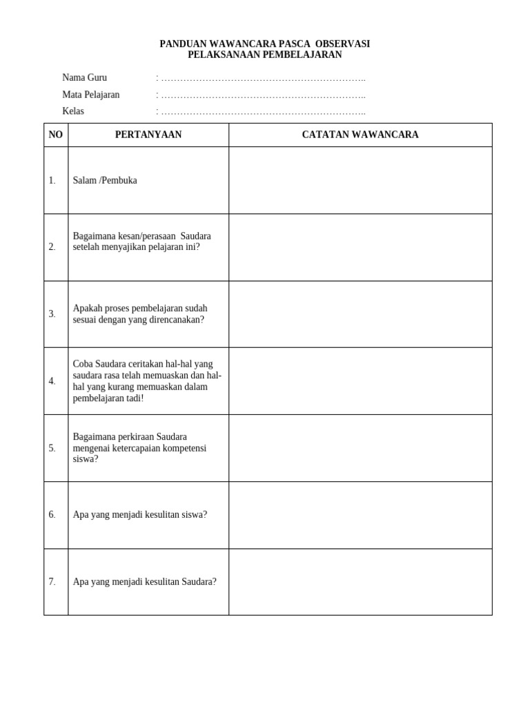Panduan Wawancara Pasca Observasi | PDF