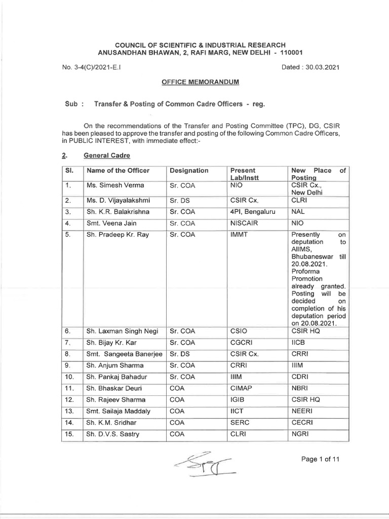 Transfer & Posting of Common Cadre Officers - Reg. | PDF