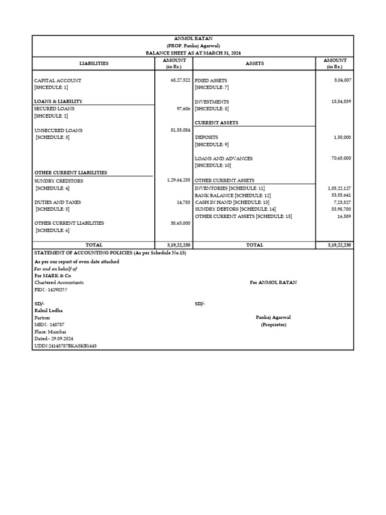 SBI Balance Sheet 2023-24 Overview | PDF | Balance Sheet | Depreciation
