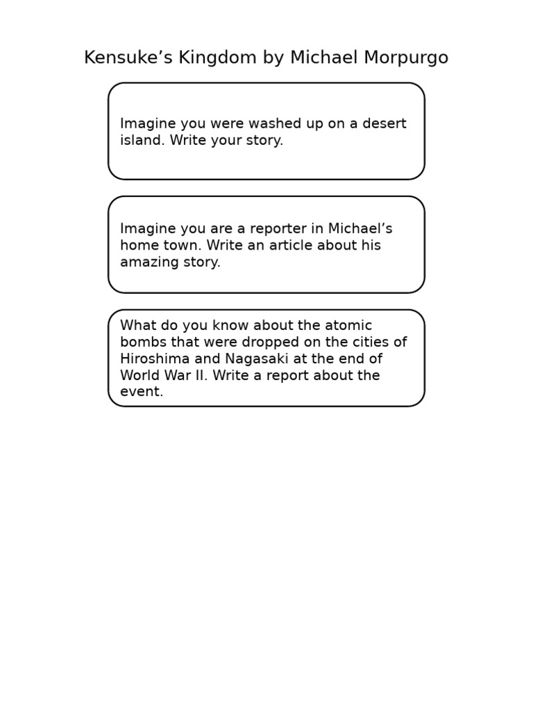 KensukesKingdom Writing | PDF