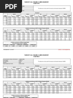Motor Vehicle Rate Sheet April 1, 2020 (Revised) | PDF | Pickup Truck ...