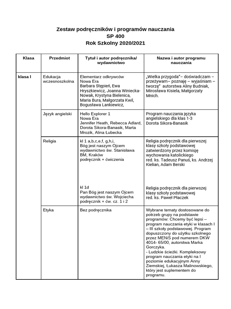 Zestaw - Podrecznikow - I - Programow - Nauczania - SP - 400 3 | PDF