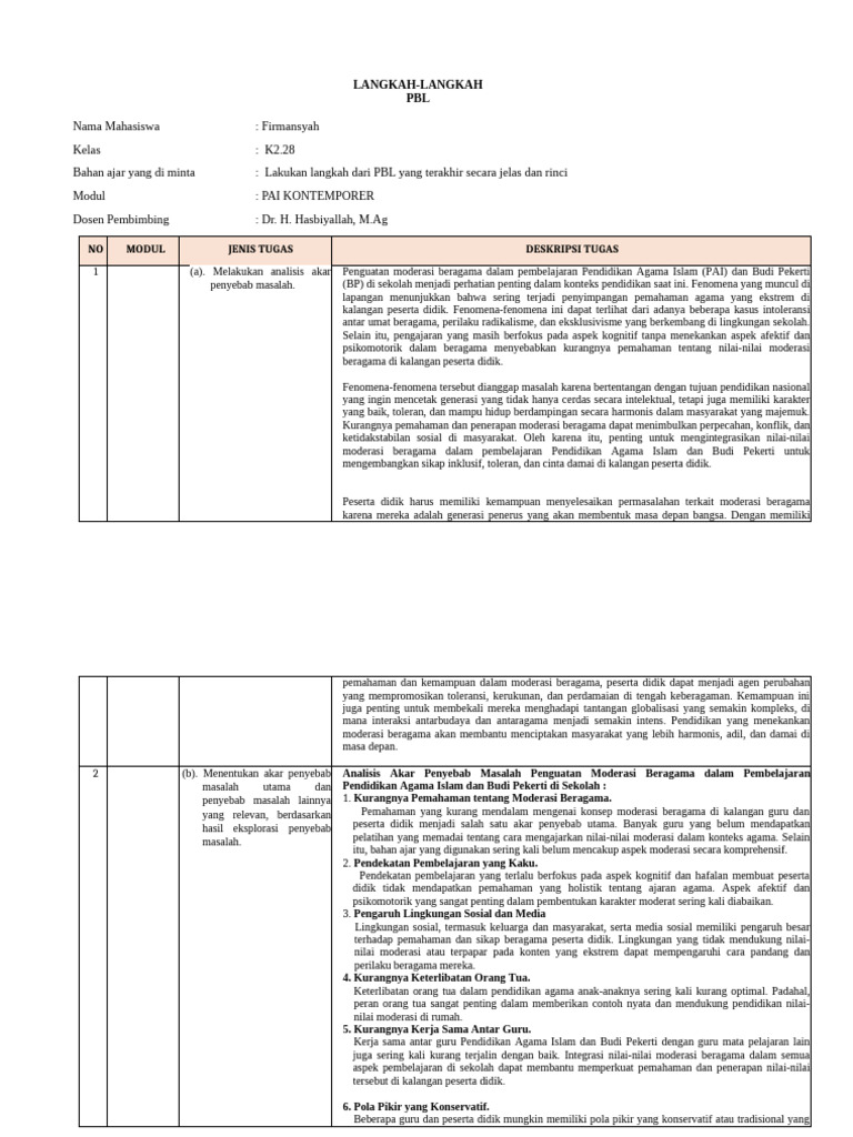 PBL PAI Kontemporer | PDF | Karier & Perkembangan