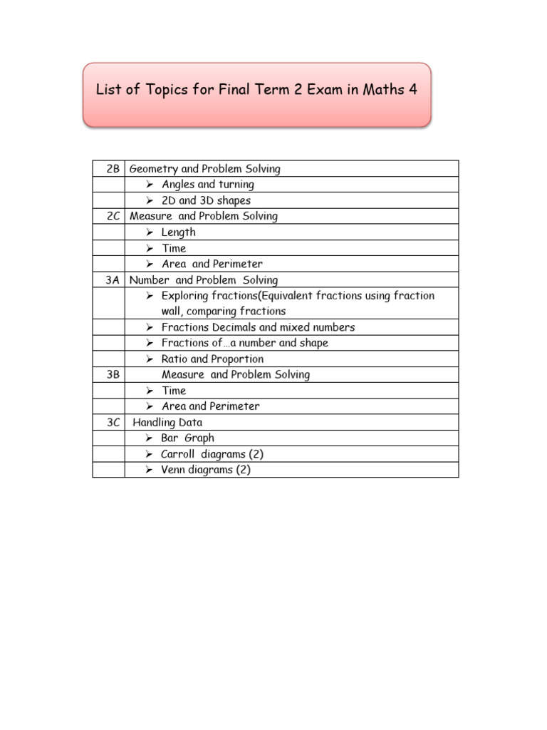 Math4 Portions FE Term 2 | PDF