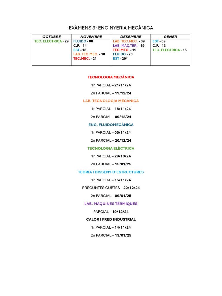 EXÀMENS 3r GEM URV | PDF