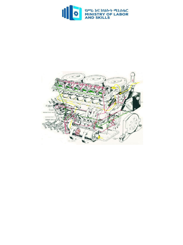 M03-Service Engine and Associated System Assemblies | PDF | Engines ...