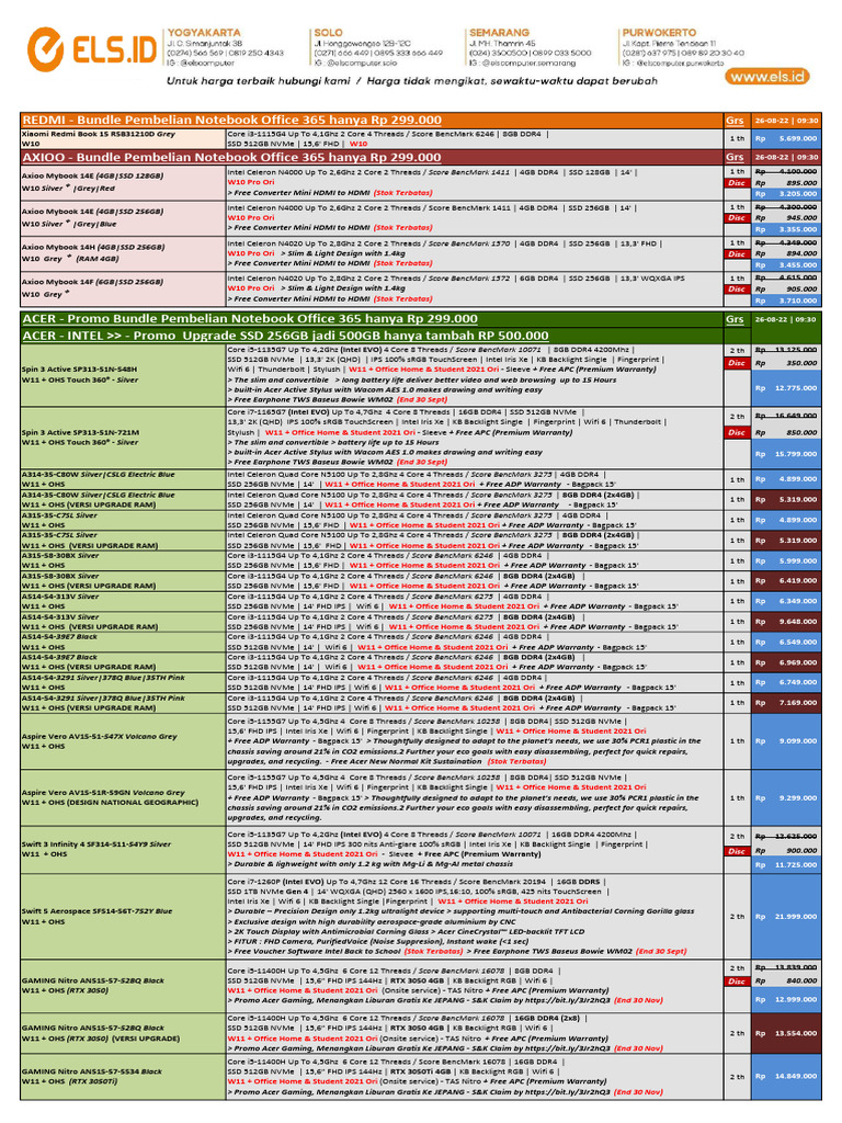 ELS 26 Agustus 2022 Rev | PDF | Computer Hardware | Electronics