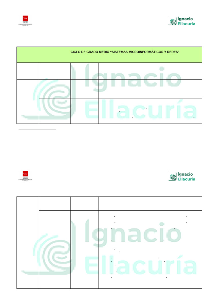 Convalidaciones FP Sistemas Microinformáticos | PDF | Educación más alta | Software de la aplicacion
