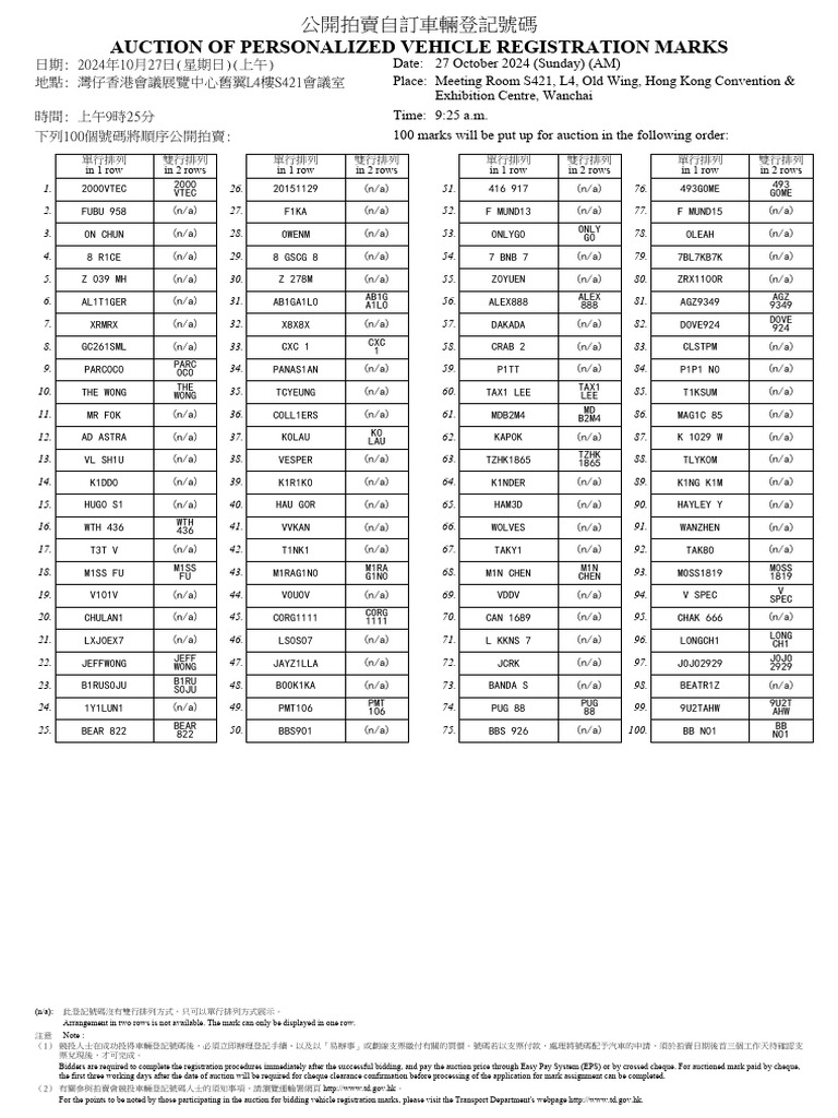 PVRM Auction Handout For 27 Oct 2024 Chi | PDF | Auction | Pricing