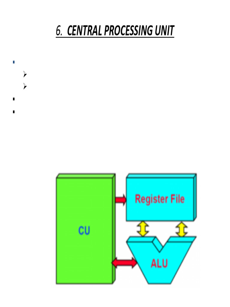 CHAPTER 6 _teacher | PDF | Central Processing Unit | Computing