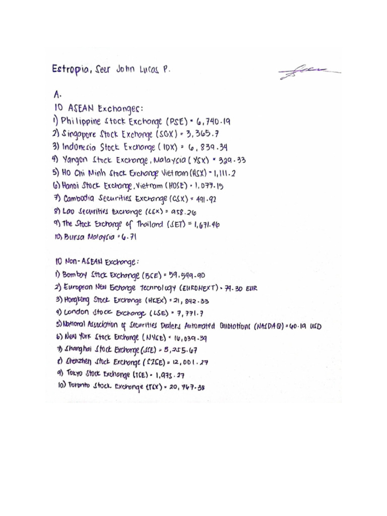 M1-CW3 Eng Eco | PDF