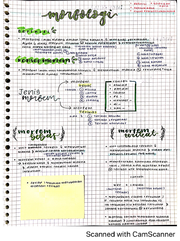 Nota BM Sem 2 - Kak Yaya | PDF