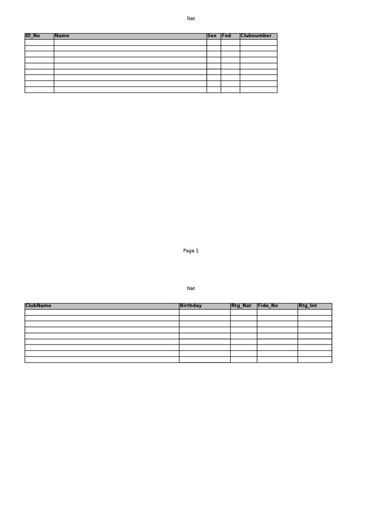 TAPAK NO 1 SET1 0 | PDF | Computing | Chess