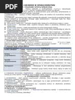 Człowiek W Społeczeństwie Klasa 8 Notatka Na Wos | PDF