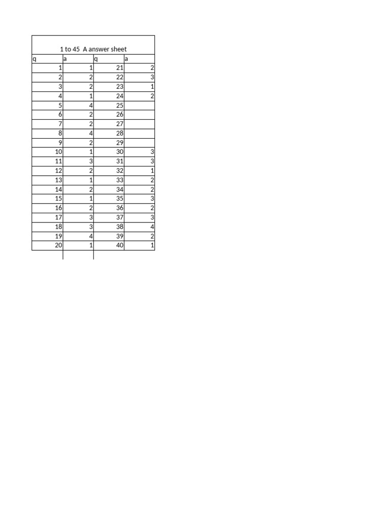 1 To 45 A Answer | PDF