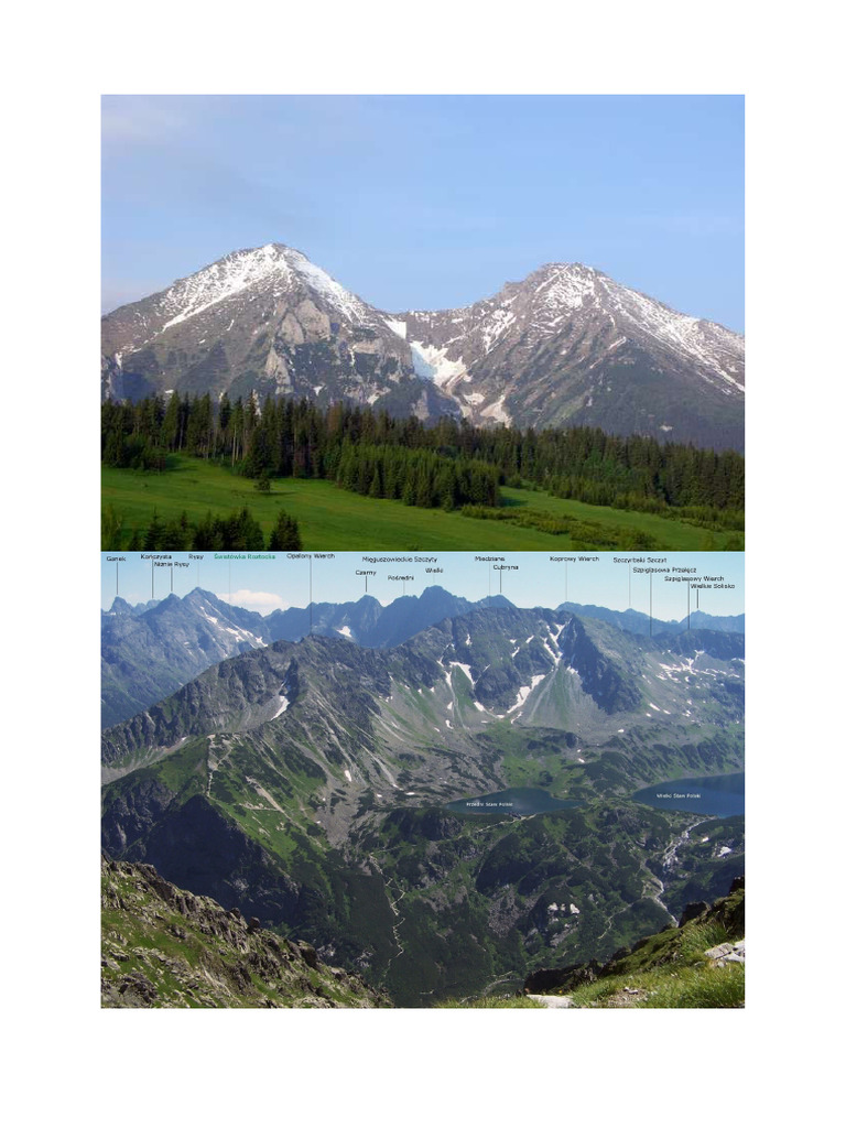 Tatry | PDF