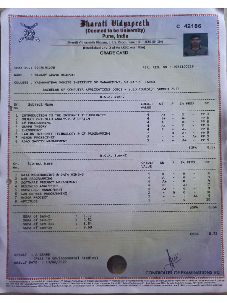 BCA Result | PDF