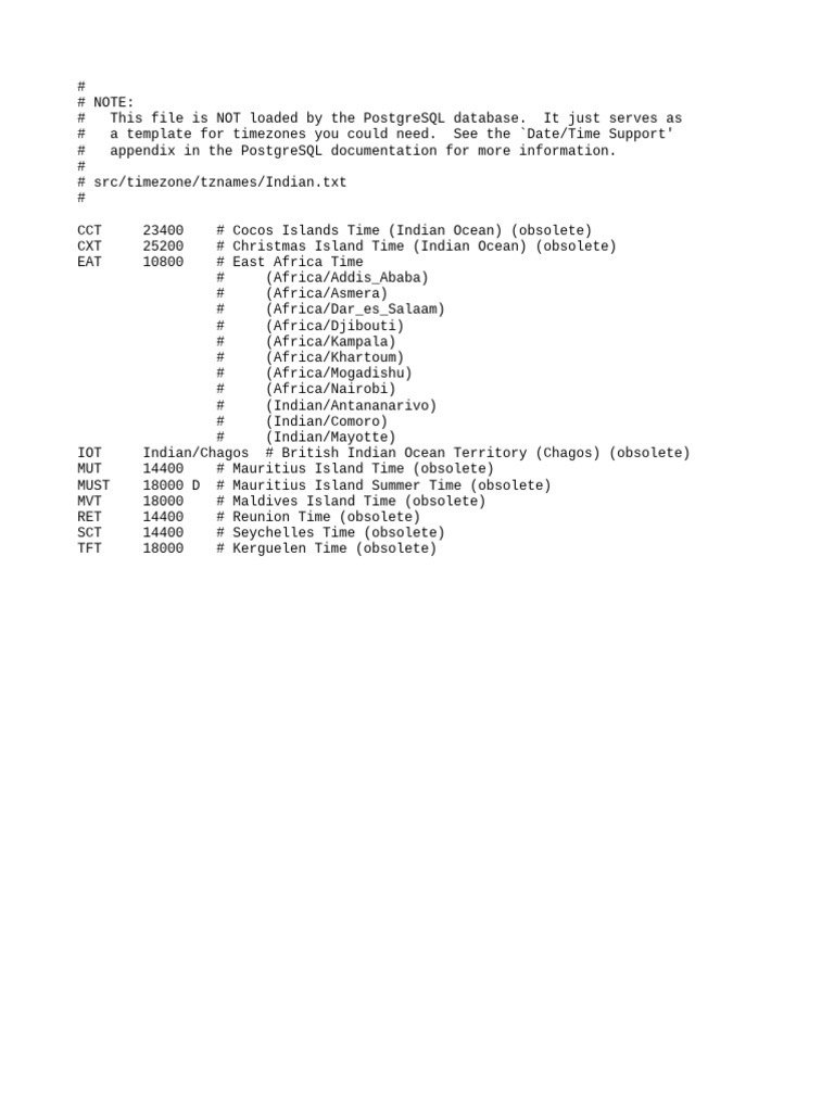 Indian | PDF