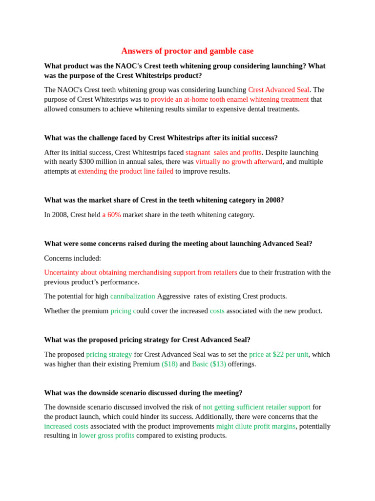 Crest Whitestrips Market Challenges | PDF