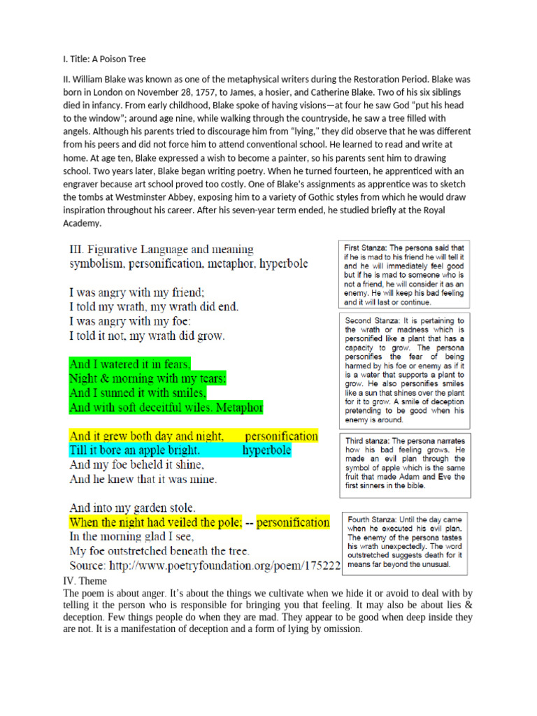 The Poison Tree Analysis | PDF