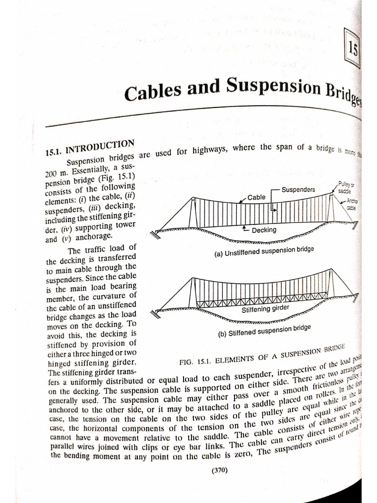 Unit 5 - Cables and Suspension | PDF