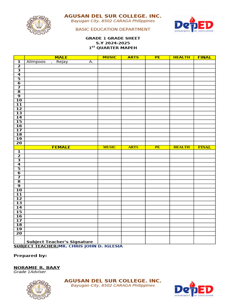 Grade Sheet Format | PDF