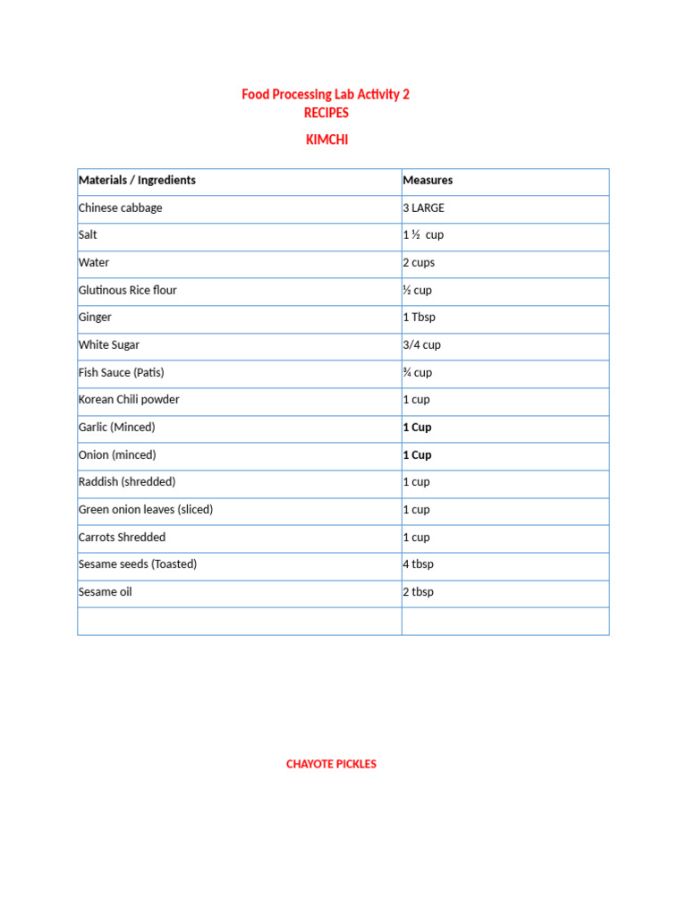 Food Processing Laboratory Activity 2 | PDF