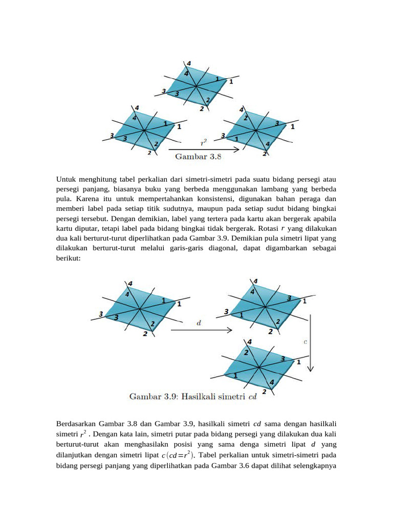 Tabel Perkalian Simetri Bidang Geometri | PDF