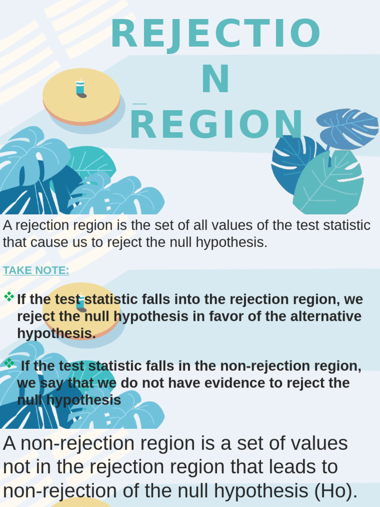 Rejection Region | PDF