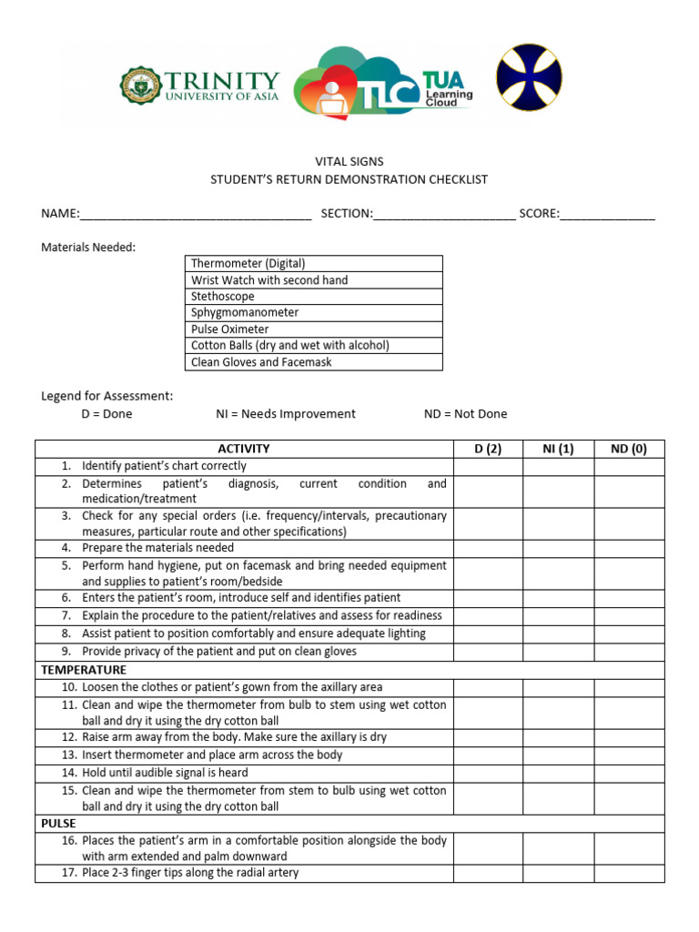 Checklist Vital Signs 1 | PDF | Pulse | Physiology