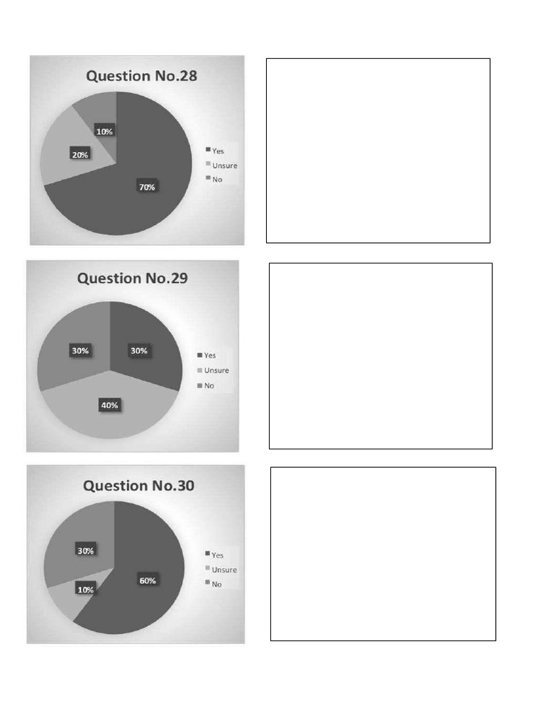 WORD1 | PDF | Career & Growth