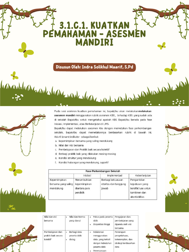 KBS SDN 005: Fase Inisiasi dan Pengembangan | PDF | Karier ...