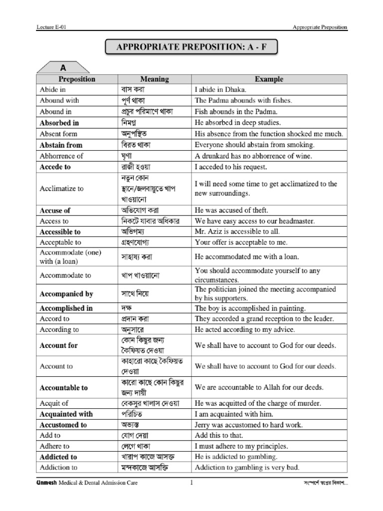 Preposition+Word Meaning | PDF