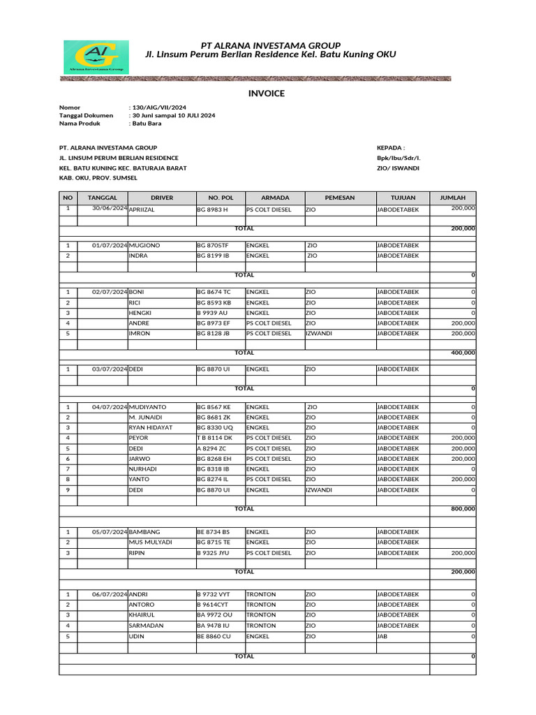 Invoice Aig Iswandi 30 Juni Sampai 10 Juli 2024 | PDF