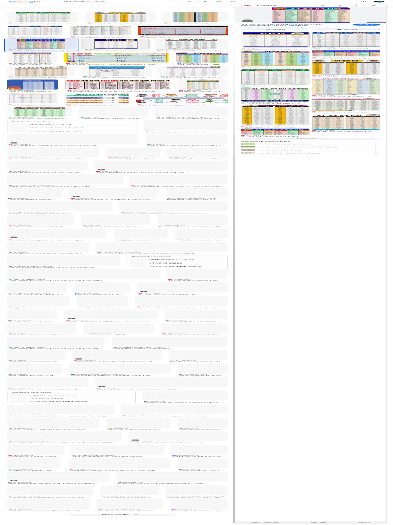100 Words v1 v2 v3 - Google Search | PDF | English Language | Verb