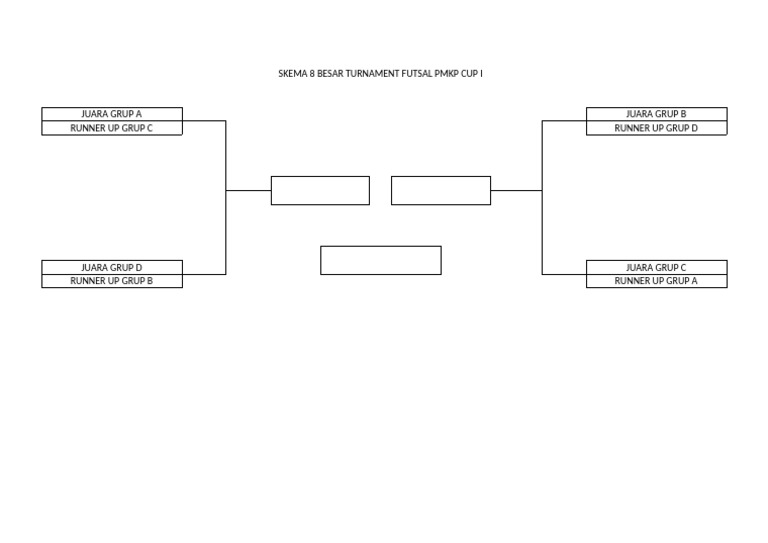 Skema 8 Besar Turnament Futsal PMKP Cup I | PDF